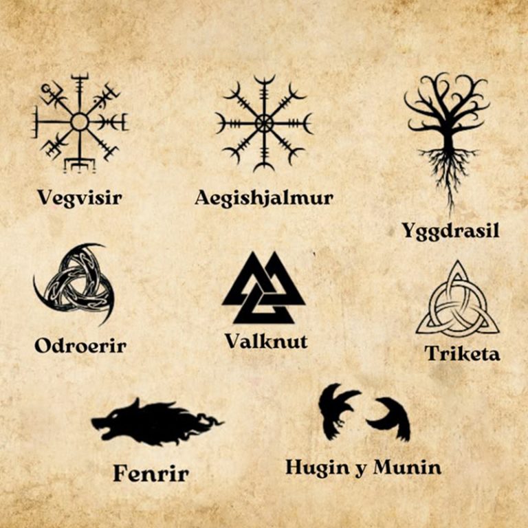 Viking Symbol for Family: Unveiling 8 Mythical Marks of Norse Kinship ...